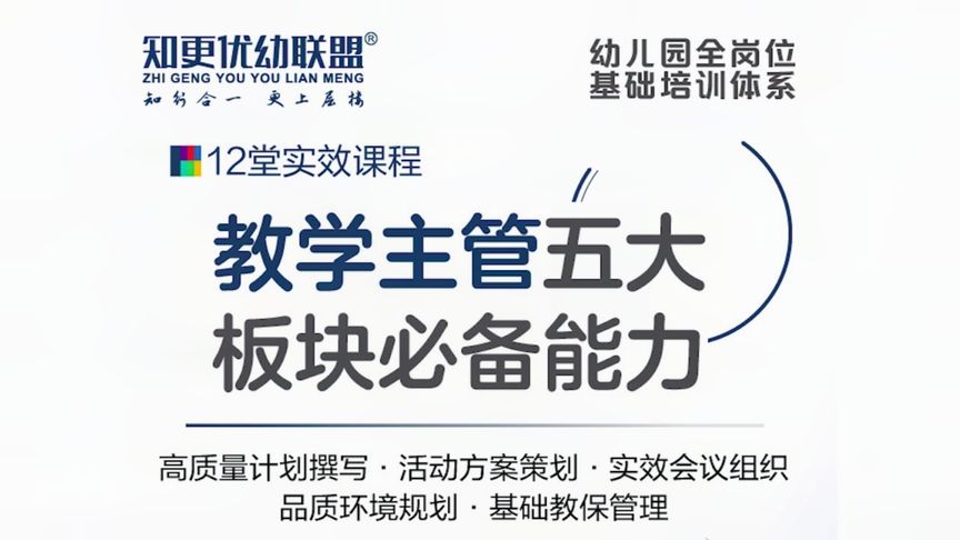 教学主管计划撰写、活动策划、会议组织、环境规划、教保管理能力