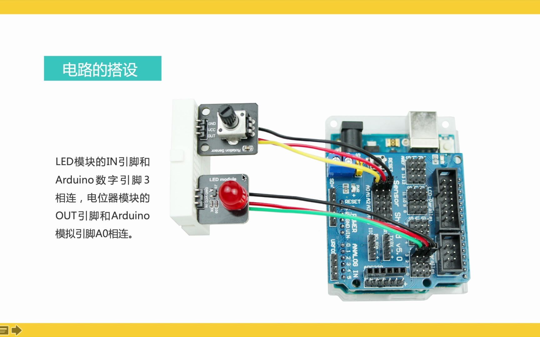 ...Make】Arduino入门自学,电子学会机器人等级考试三四级,11—呼吸灯