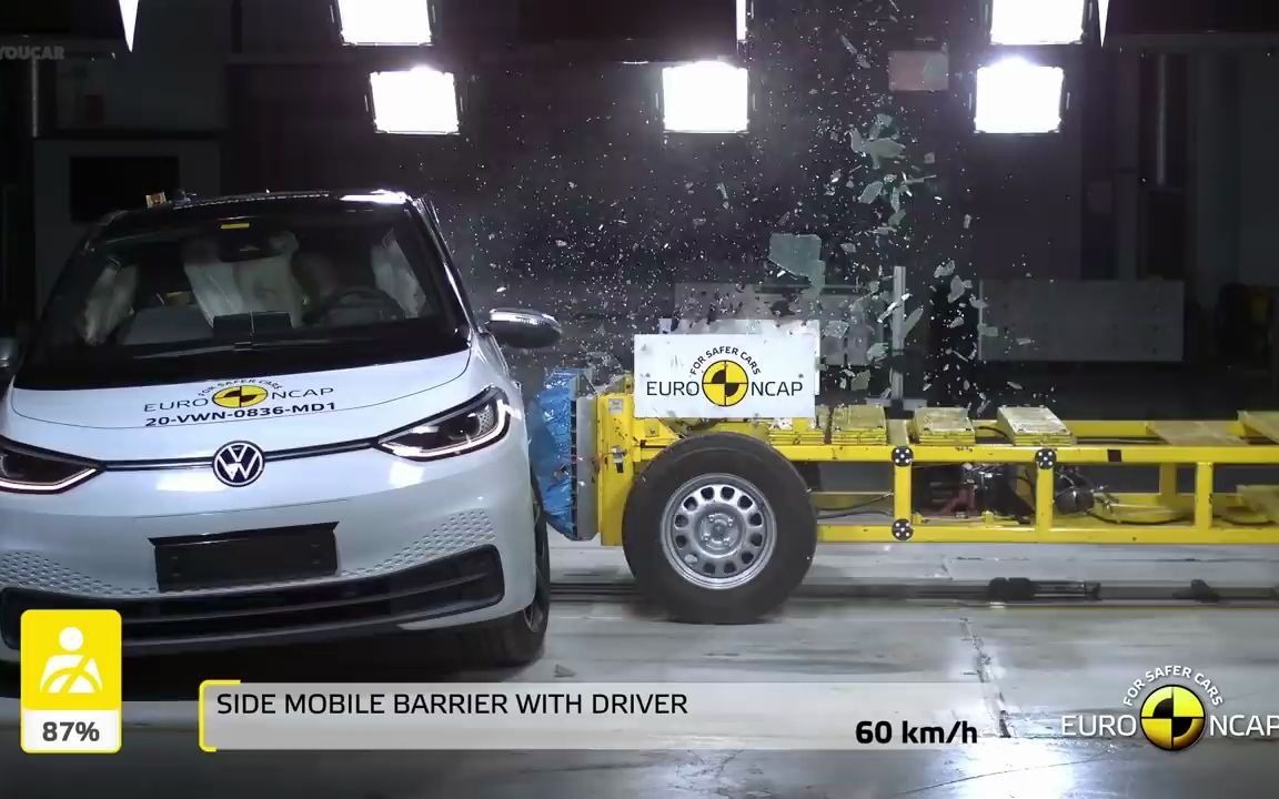 大众 电动车 Volkswagen ID3 2021 Crash and Safety Test 碰撞测试
