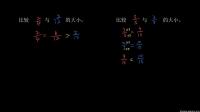 5117-比较分数 1 (分母不同)