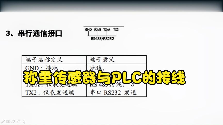 称重传感器跟plc的接线