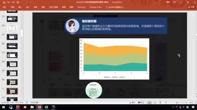 【EXCEL】20个基础图表绘制