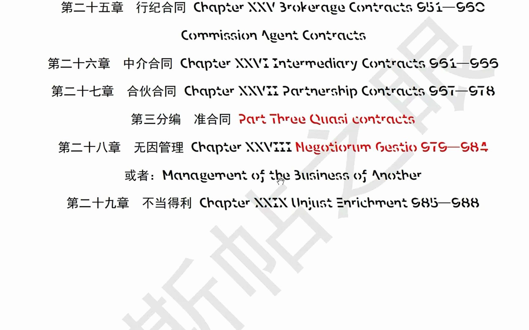 【法律英语】民法典(中英对照)带读:目录-合同编