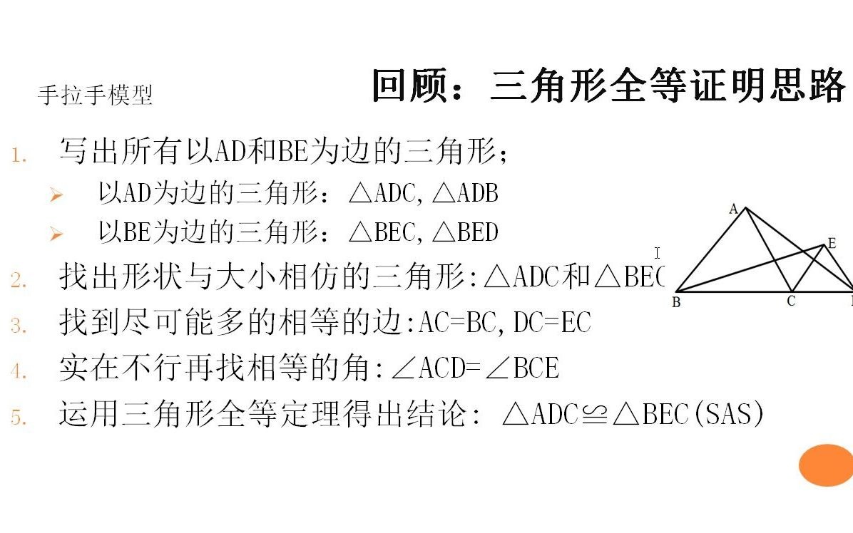 三角形全等证明步骤与方法练习
