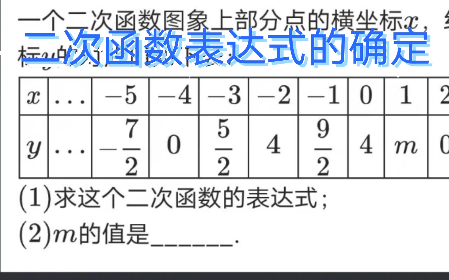 中考专题训练-二次函数表达式的确定