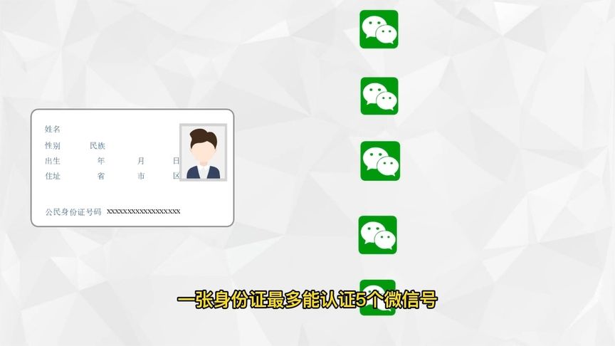 赶紧查查!仅需三步,查询自己实名认证下有几个微信小号