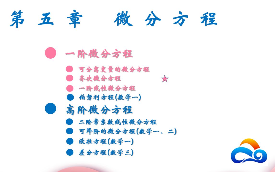 2022考研数学-高数基础-第二十三讲-微分方程1-一阶微分方程