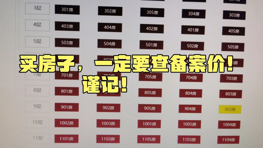 买房子一定要学会查备案价,不懂的看一下小周这视频,很清楚!