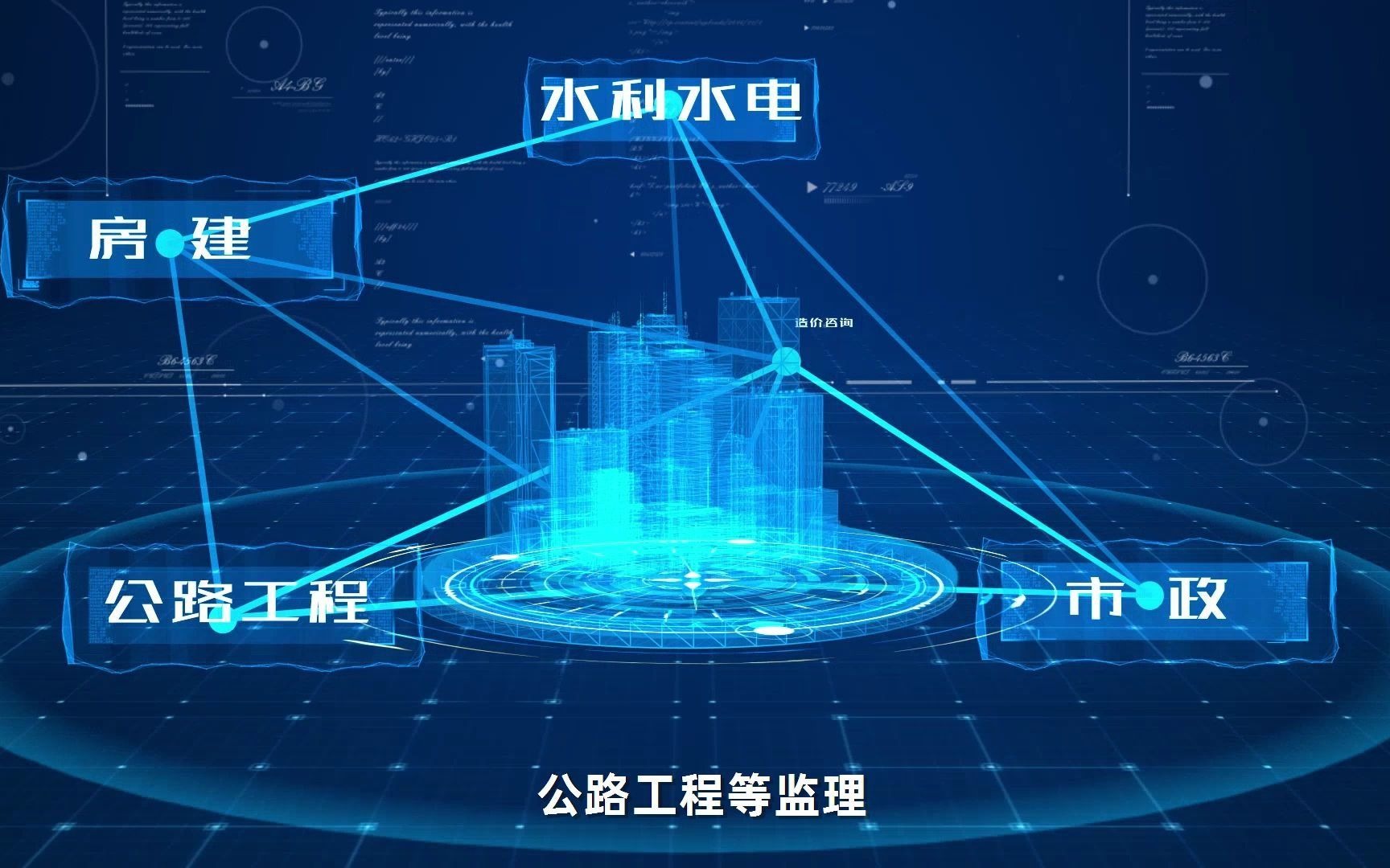 做工程,要选择一家专业的监理公司、造价服务公司加盟