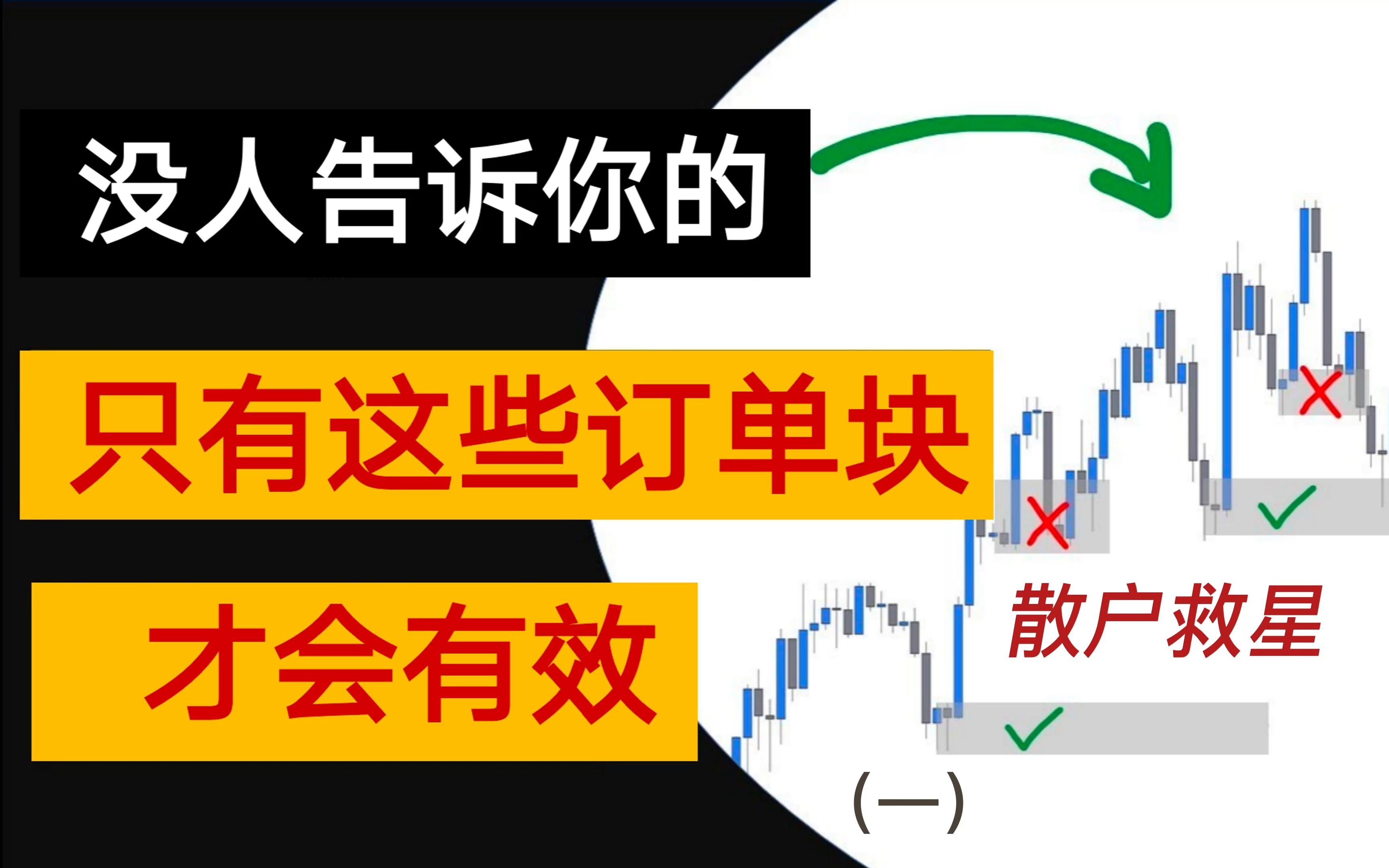 如何识别最有效的订单块|SMC聪明钱概念|散户救星