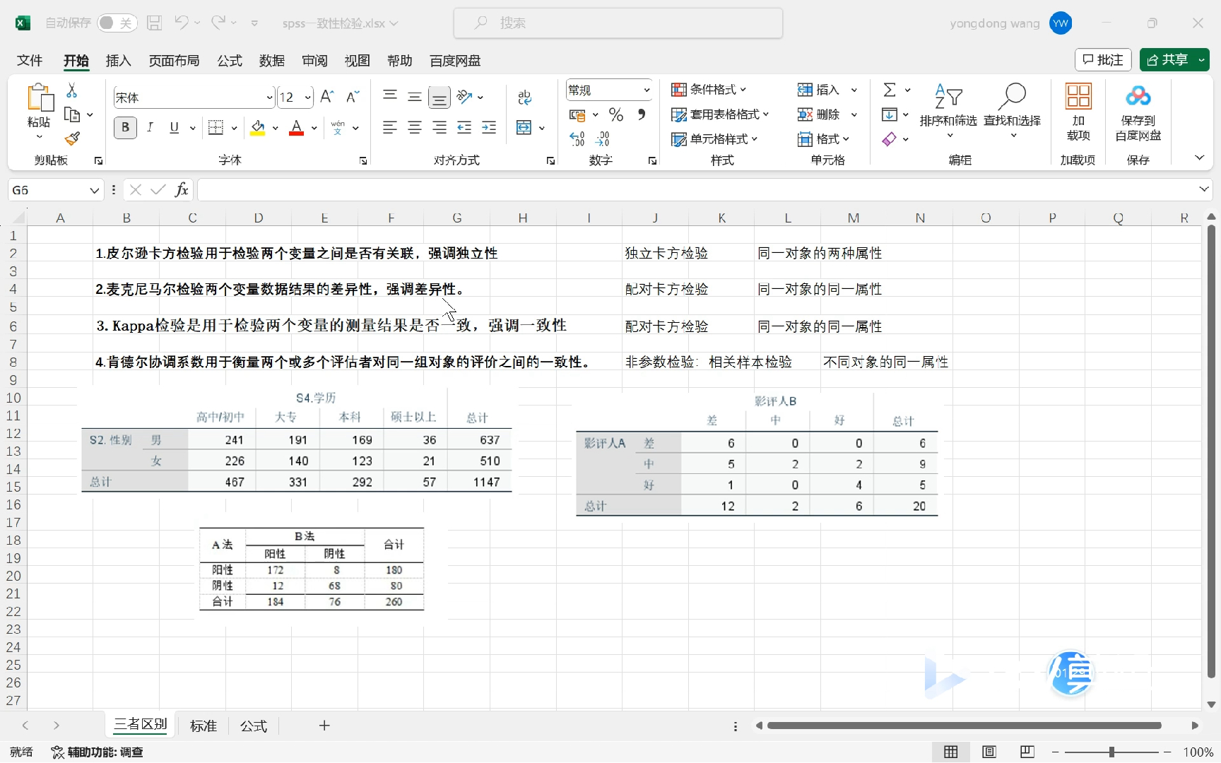 spss中的一致性检验:Kappa、麦克尼马尔和肯德尔和谐系数检验
