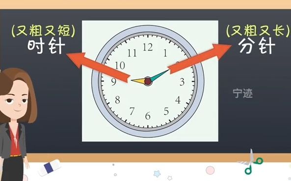秒的认识微课分享