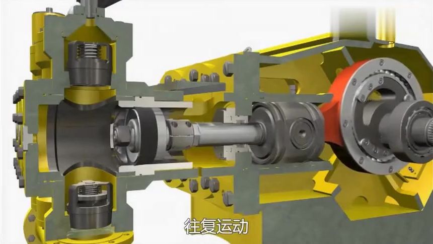 一分钟看懂高压柱塞泵工作原理