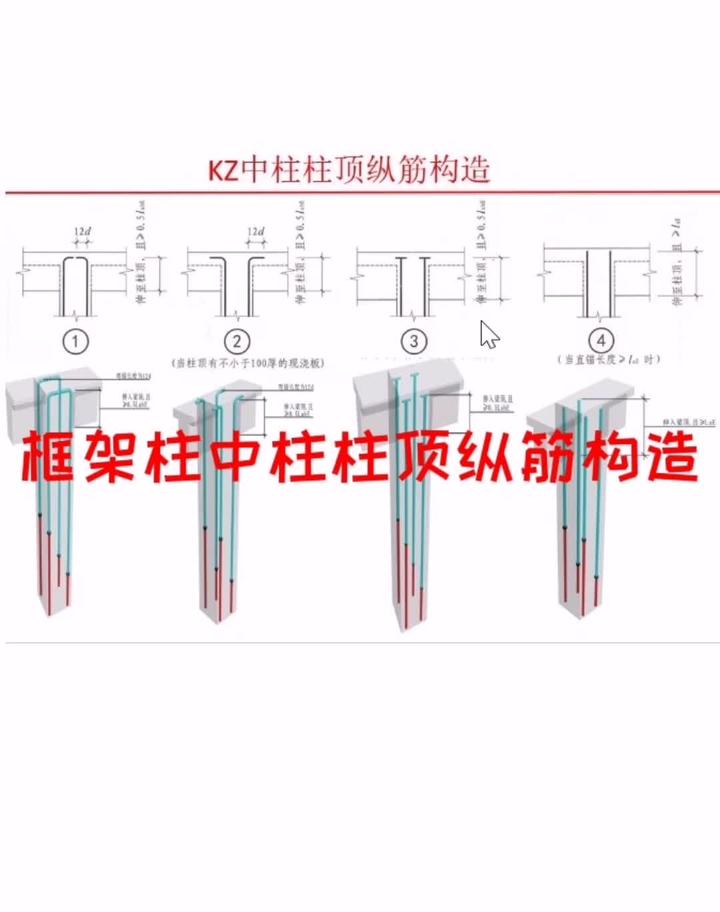框架中柱柱顶纵向钢筋构造记忆心诀,三句话就明白,你记住了吗?#框架...