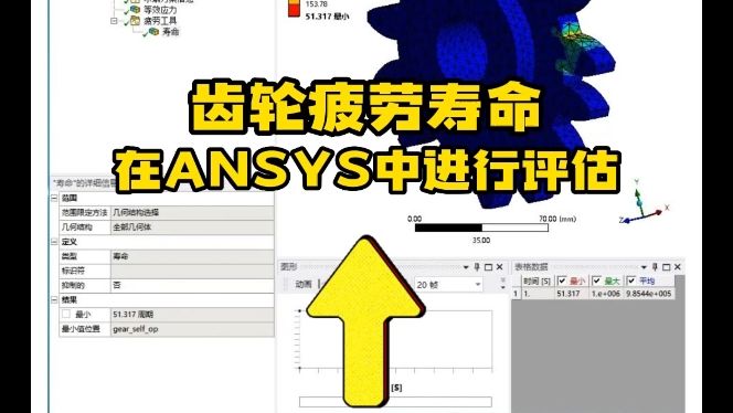 ANSYS实用小案例——齿轮疲劳寿命中的评估