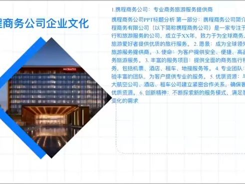 旅游管理 (专升本) 2203《企业战略管理》第六组一上海携程商务有限...