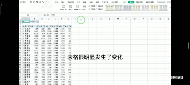 职场小技能Excel ～快速将汇总表格拆分成多个表格