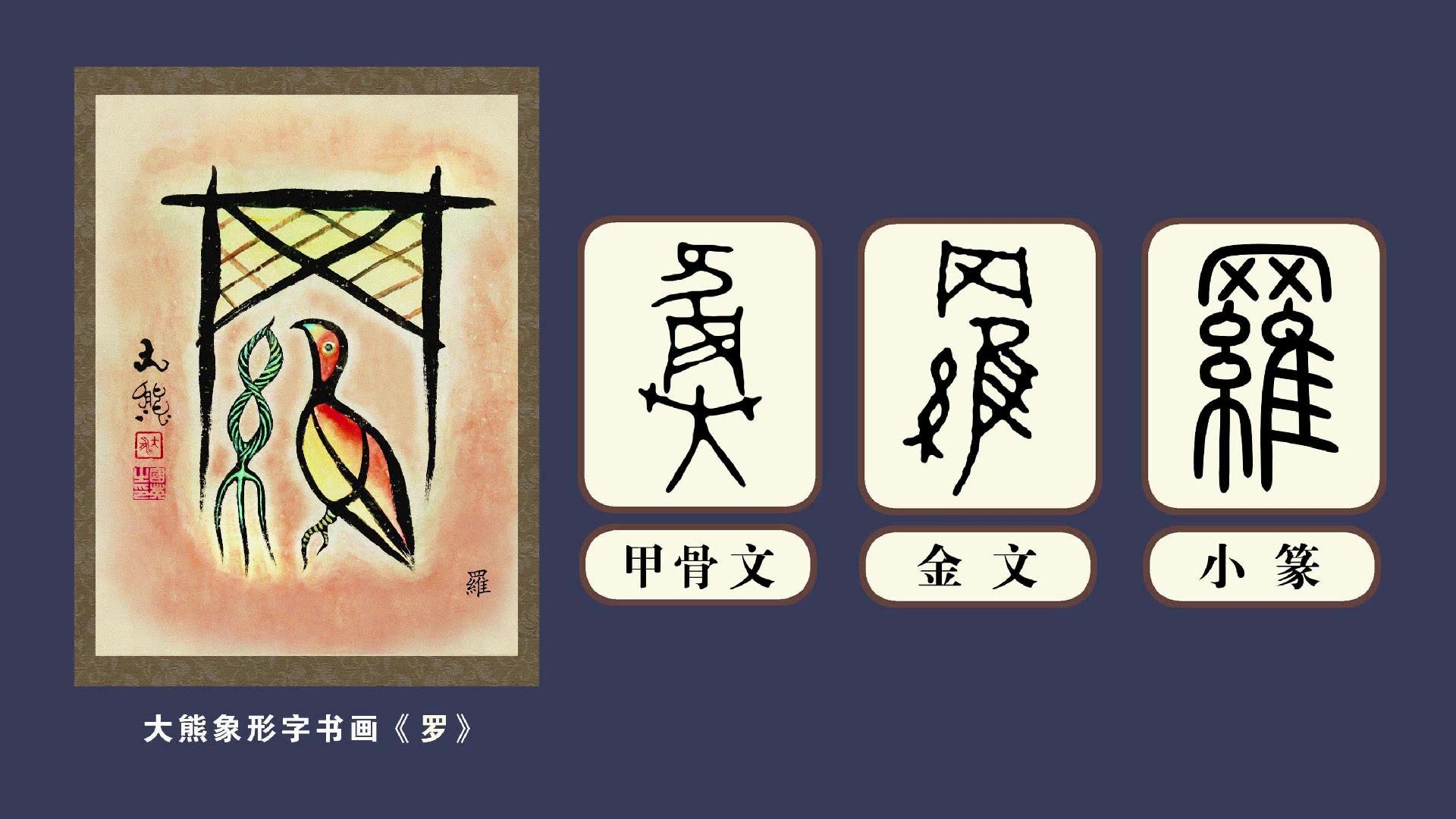 罗姓的奥秘——神秘的古代象形字