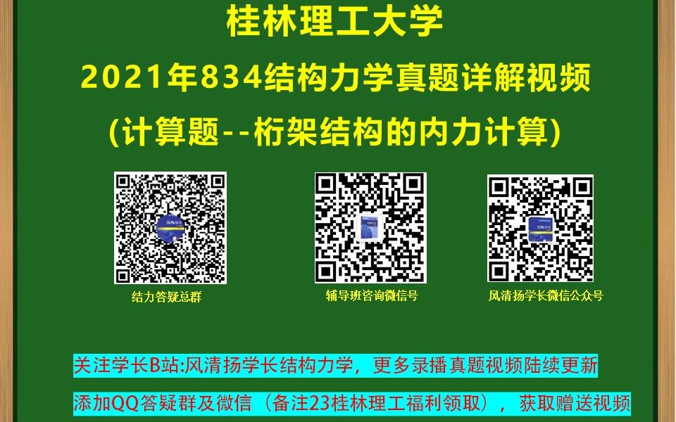 【2021年真题--桁架的内力计算】2021年桂林理工大学834结构力学初...