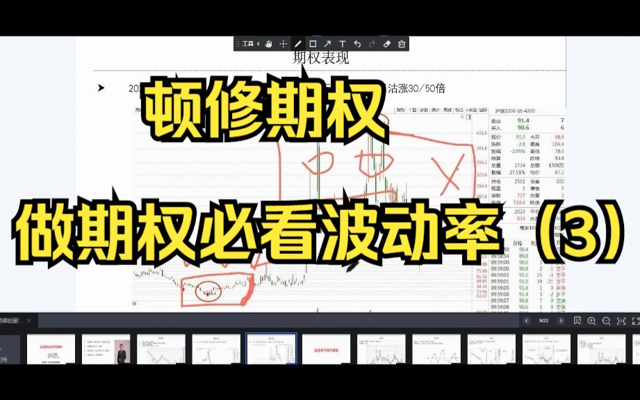 期权必看波动率(3)
