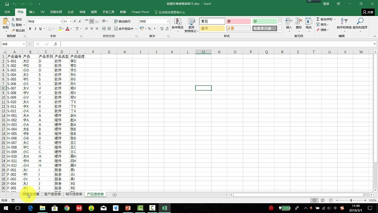 5.2. 搭建多维数据分析模型