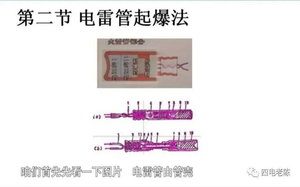 田会礼:常用的起爆方法和器材