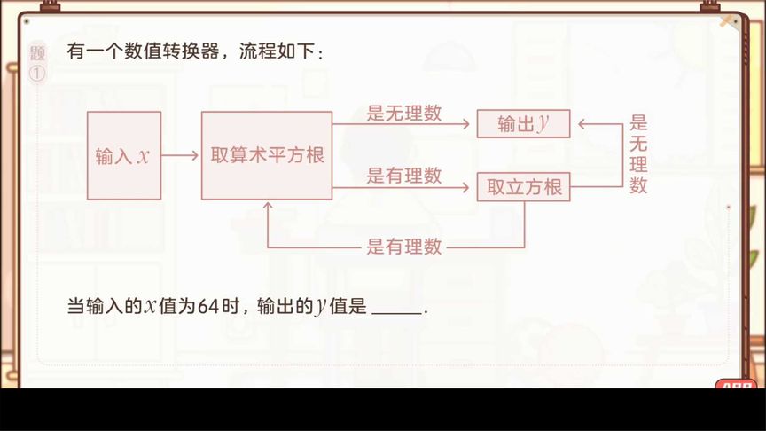 北师版八上数学第2章综合大题精讲:实数中的程序框图