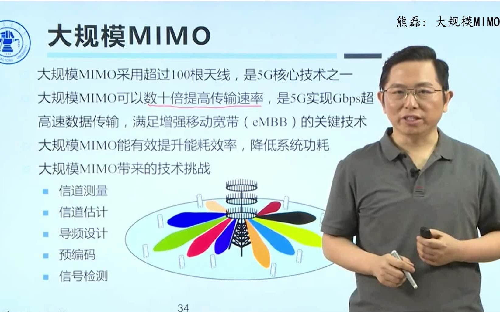 熊磊:大规模MIMO技术