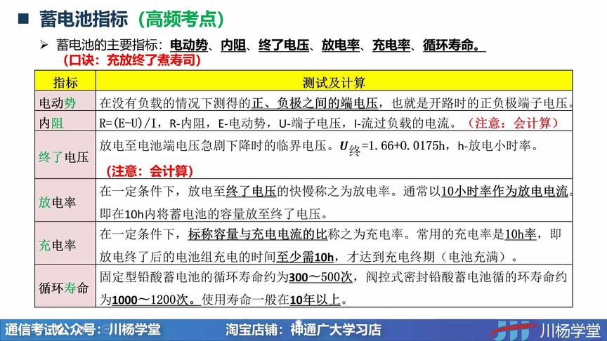 2021一建通信实务-通信专业技术-18-通信电源系统(三)