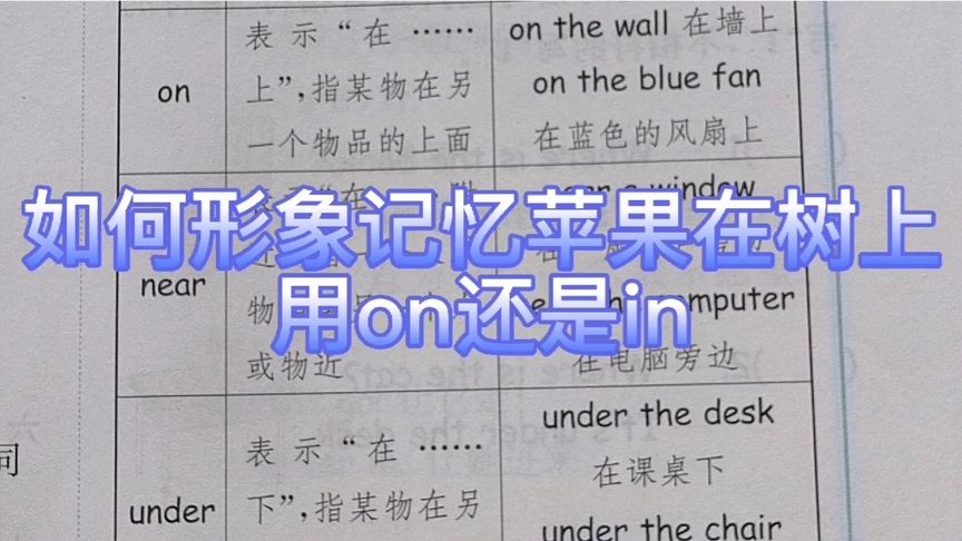 如何形象地记忆in和on的用法