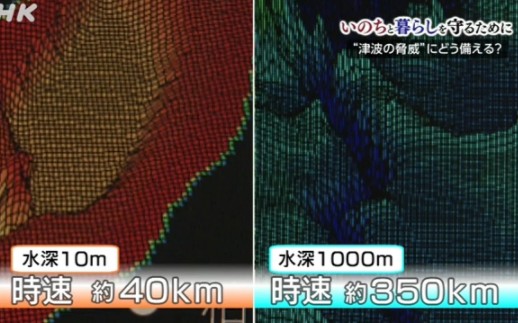 2024年能登半岛地震:不高也不可轻视的日本海一侧海啸特点及对策