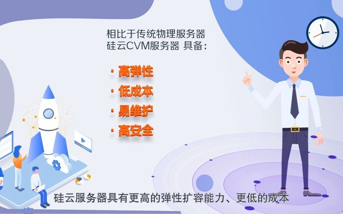 什么是云服务器,带你认识云服务器CVM,外贸电商企业服务器