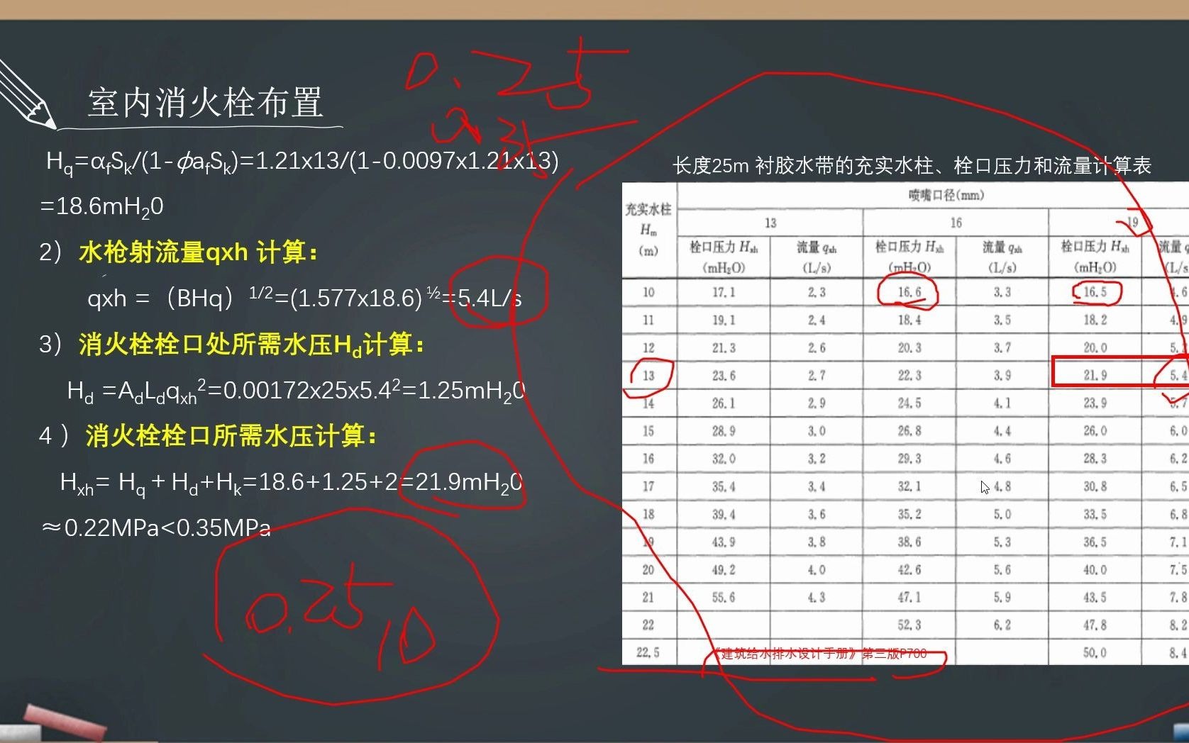 如何计算消火栓保护半径