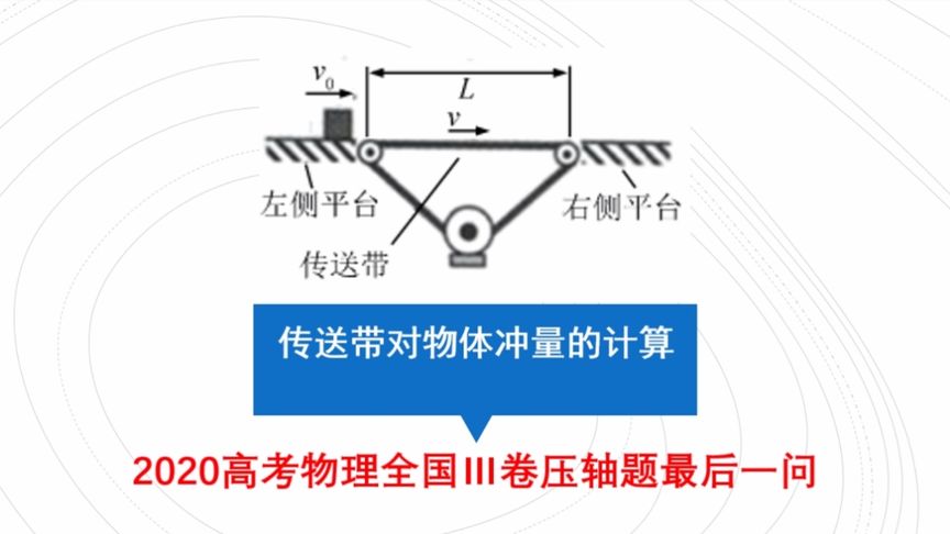 【高考物理压轴题(三)】传送带对物体冲量的计算 单物体多过程