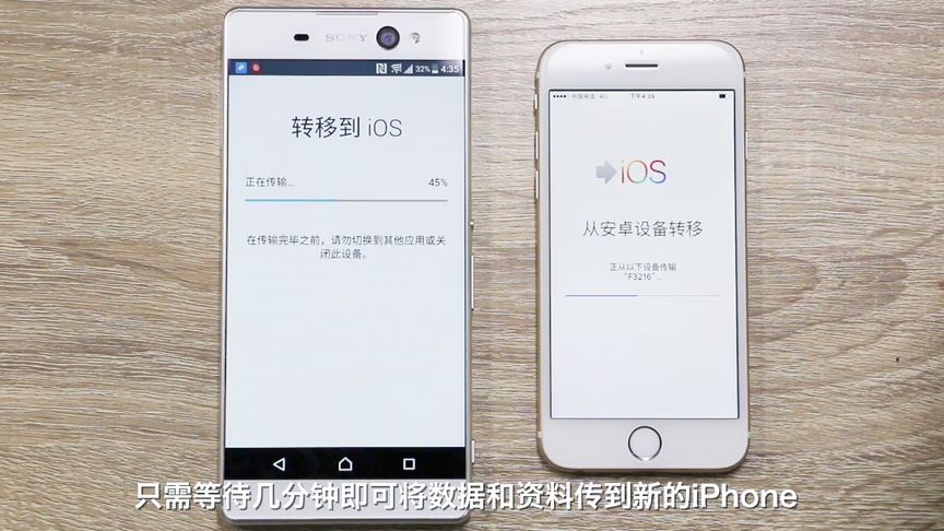 教你一招!安卓手机里的数据轻松转移到iPhone