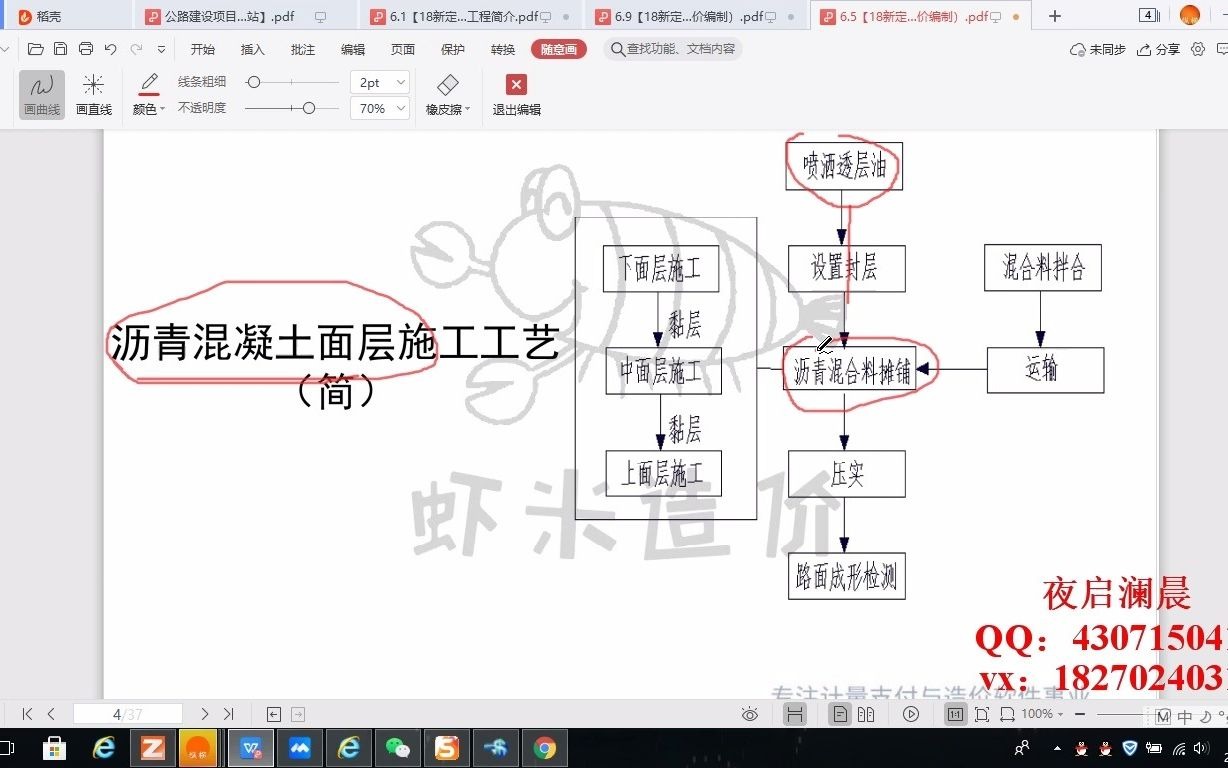 公路工程量清单造价实战--路面工程之面层(附施工图解、造价编制)
