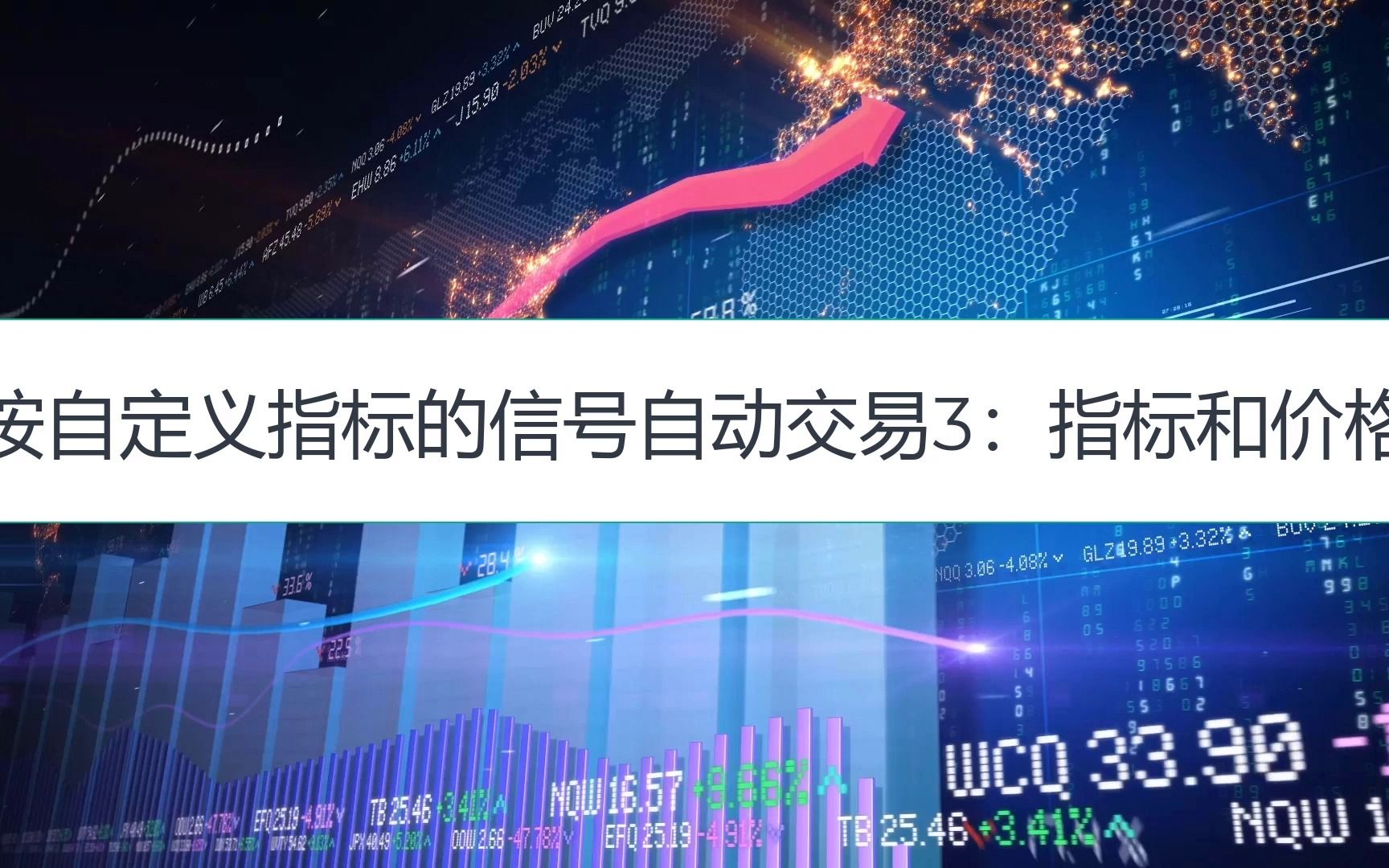 按自定义指标的信号自动交易3:指标和价格