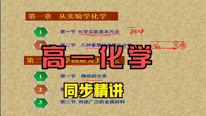 《高一化学》1.1化学实验基本方法(1、药品的取用方法与原则)