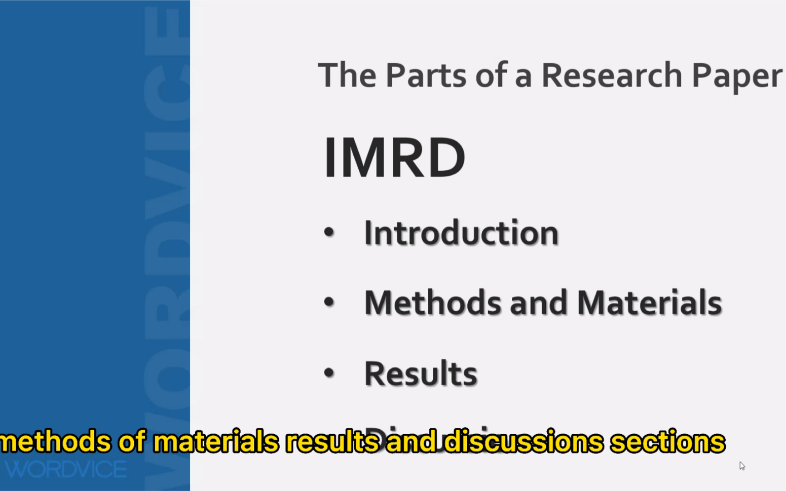 学术论文结构 | 学术论文组成部分IMRDThe parts of a Research Paper