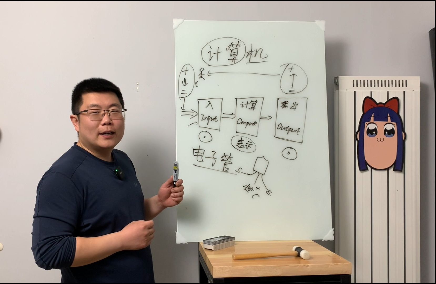 「计算机通识」00 重新认识一下,我叫计算机!