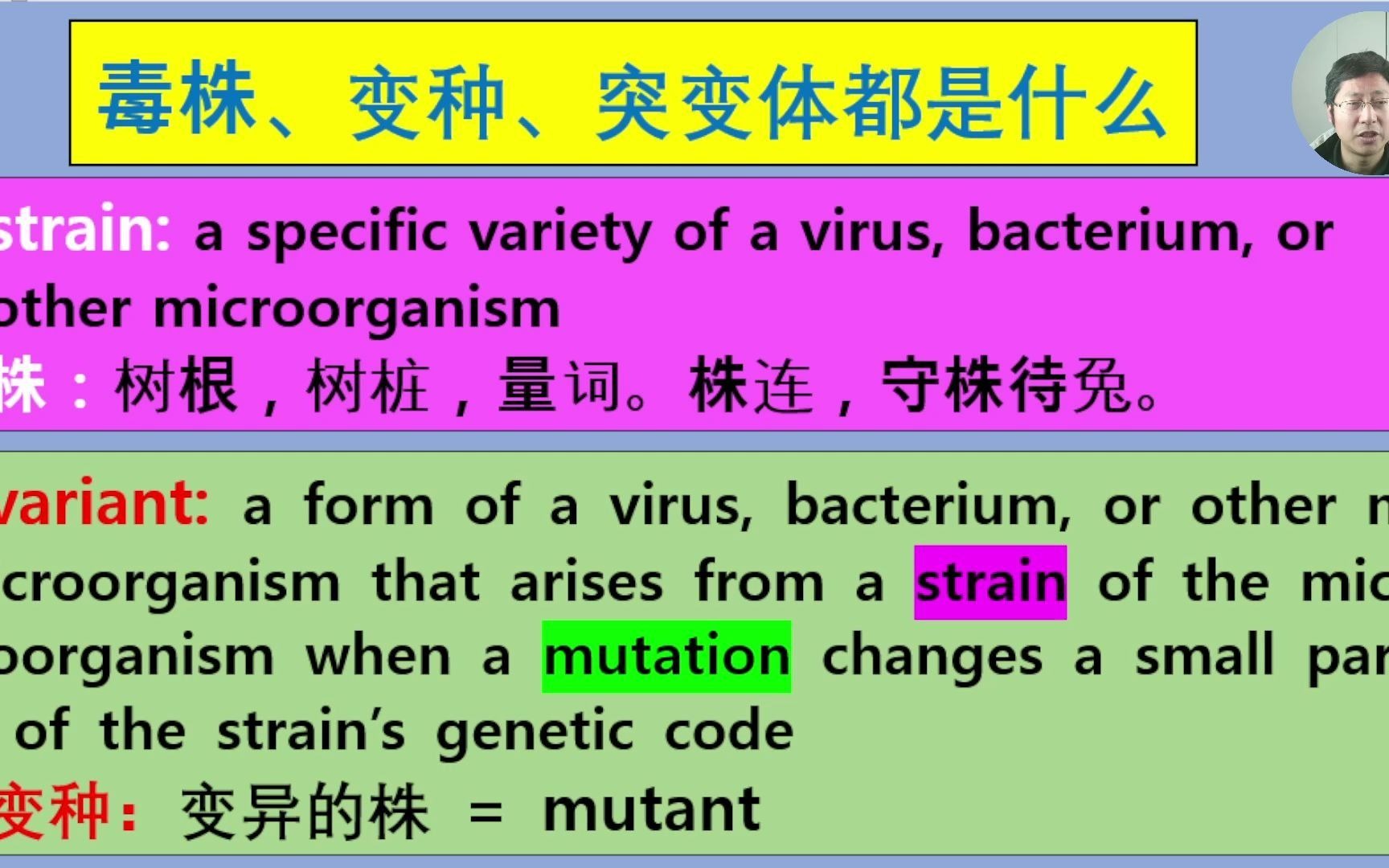 科普学英语1:毒株virus strain,变种variant,突变体mutant都是什么,又有...