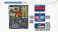 1 - 7 - 107-冯诺依曼结构和具体实现(17-'09-'-')