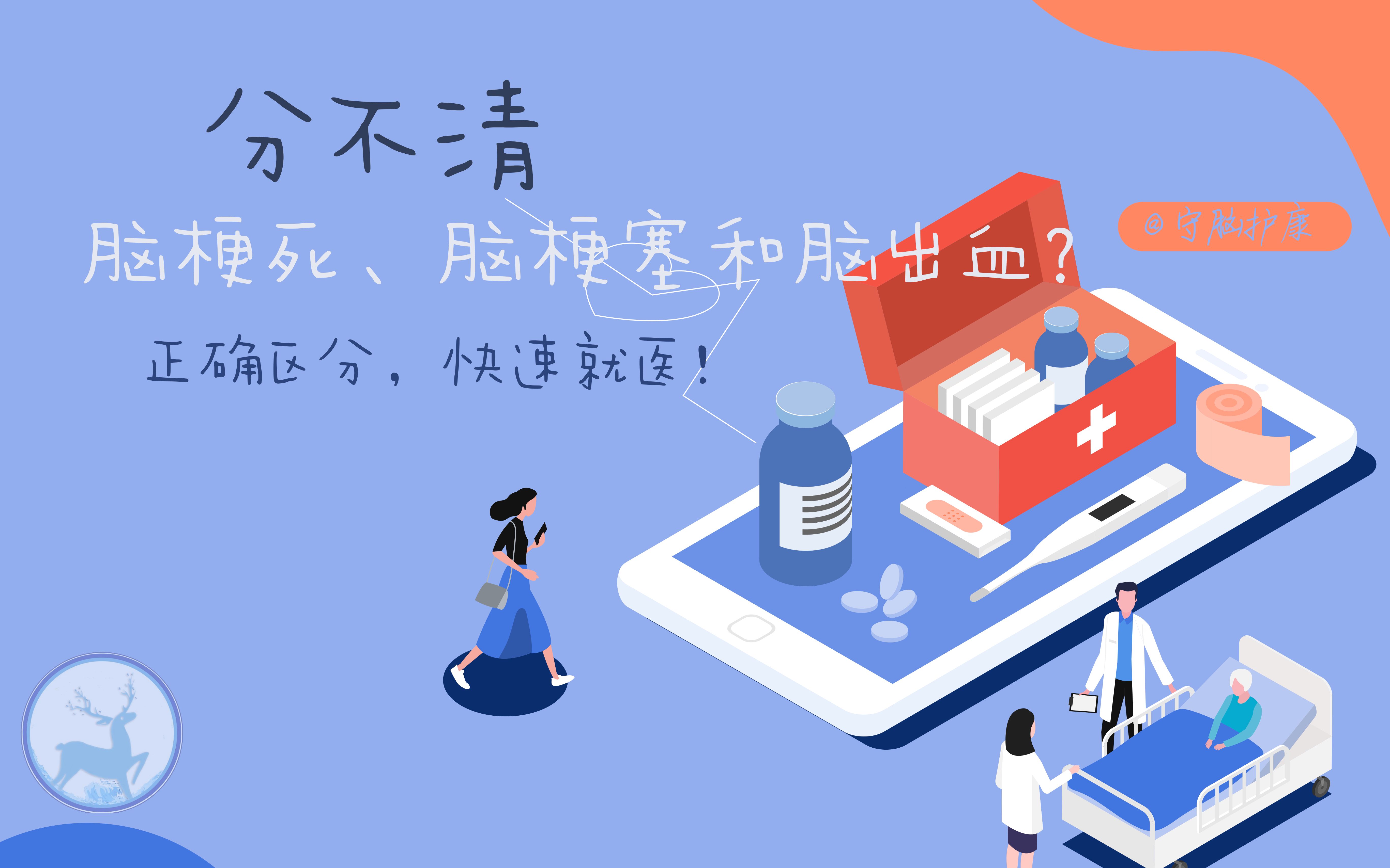 #守脑护康#分不清脑梗死、脑梗塞和脑出血?正确区分,快速就医!| 访谈...