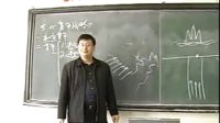 MBA讲座《不战而胜的竞争策略》第二集:美华管理人才学校