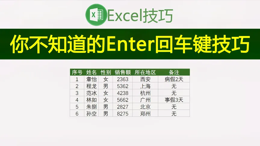 以前真是太傻了,回车键居然隐藏了这么多好用功能,看看就能学会