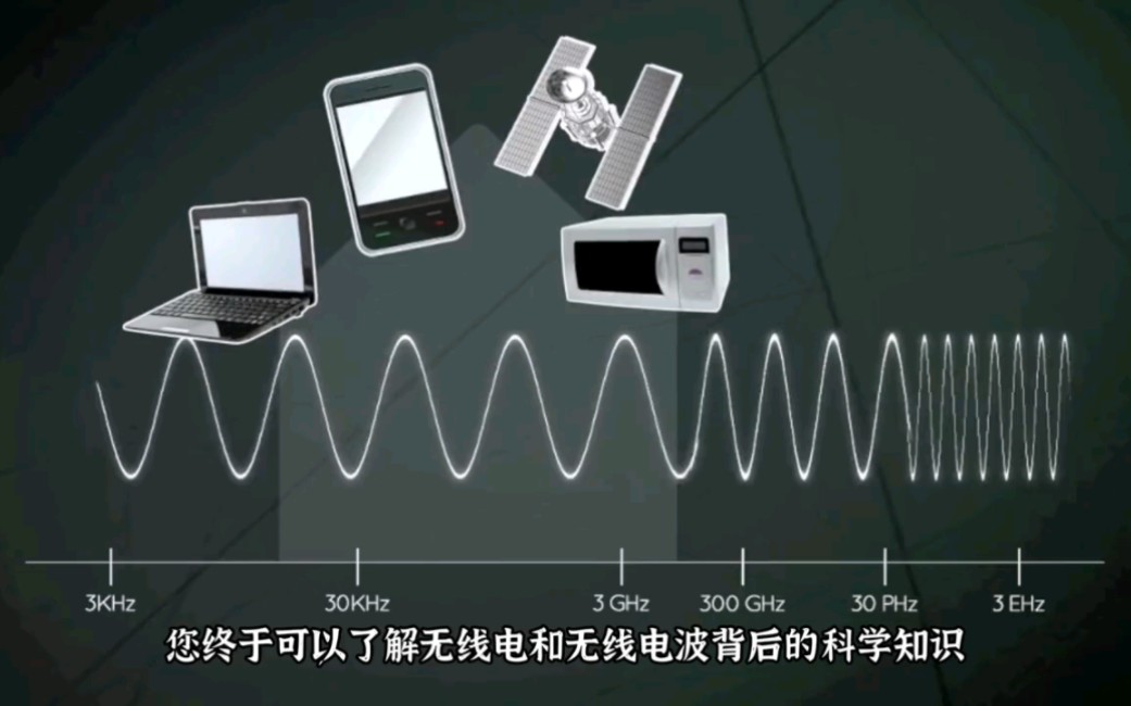 无线电是如何传播的
