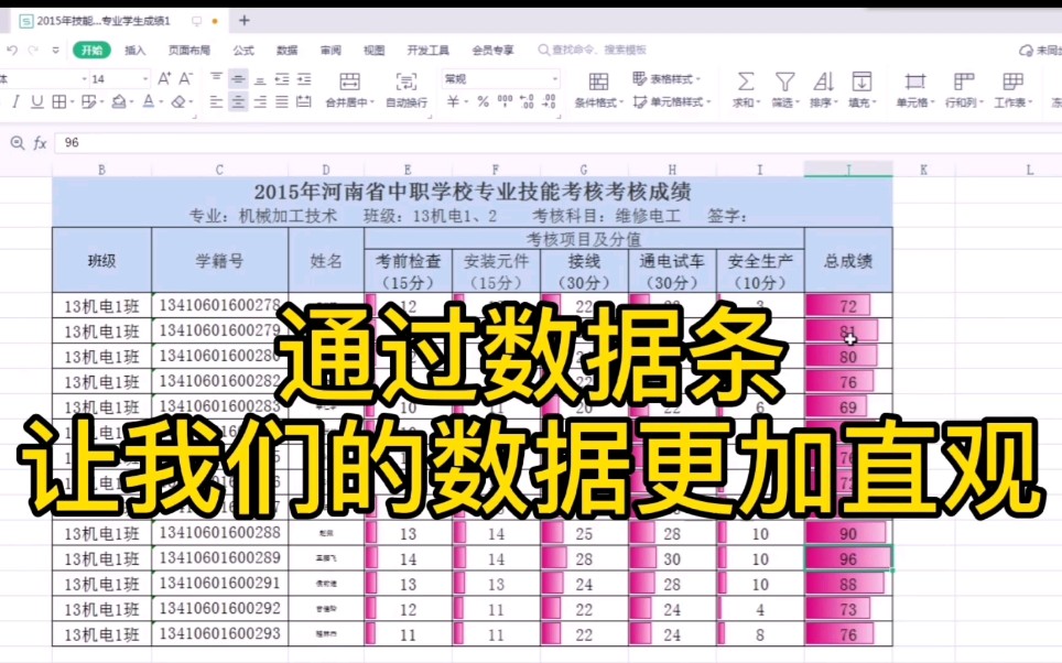 密密麻麻地统计数据,如何才能更直观的反映数据的差别呢?