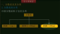 第2课时 分散系及其分类 高中化学必修一第二章化学物质及其变化 ...