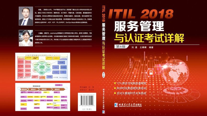 ITIL是什么?ITIL概述