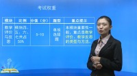 小学教师资格证备考-教育教学知识与能力 第64集 教学评价(一)